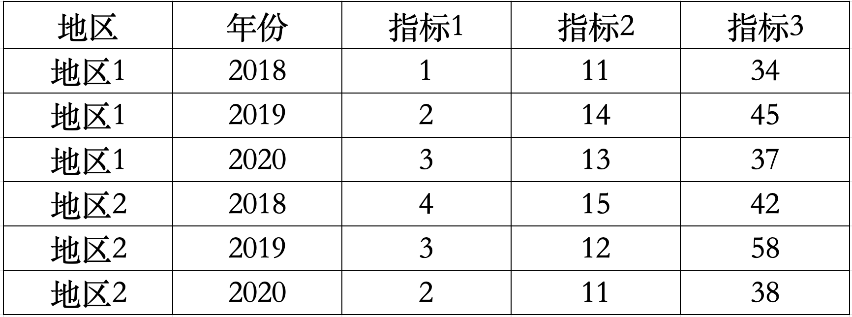 ewm - 使用指南 - MCDM Online
